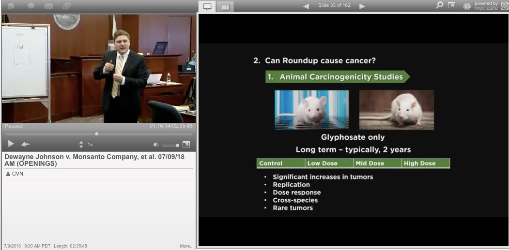 Jury Hears Opening Statements In 1st Trial Over Monsantos ‘roundup